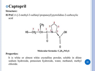 unit-2 anti-hypertensiveagentsppt-201004162631 (1).pptx