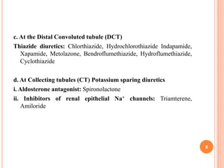 2nd unit diuretics | PPTX