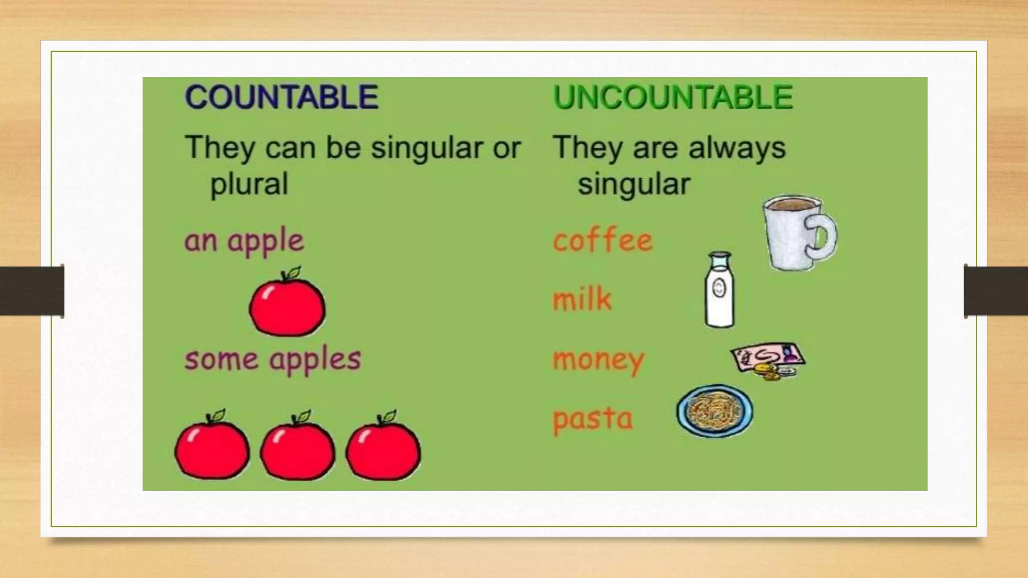 2nd Unit 6 countable and uncountable nouns.pptx
