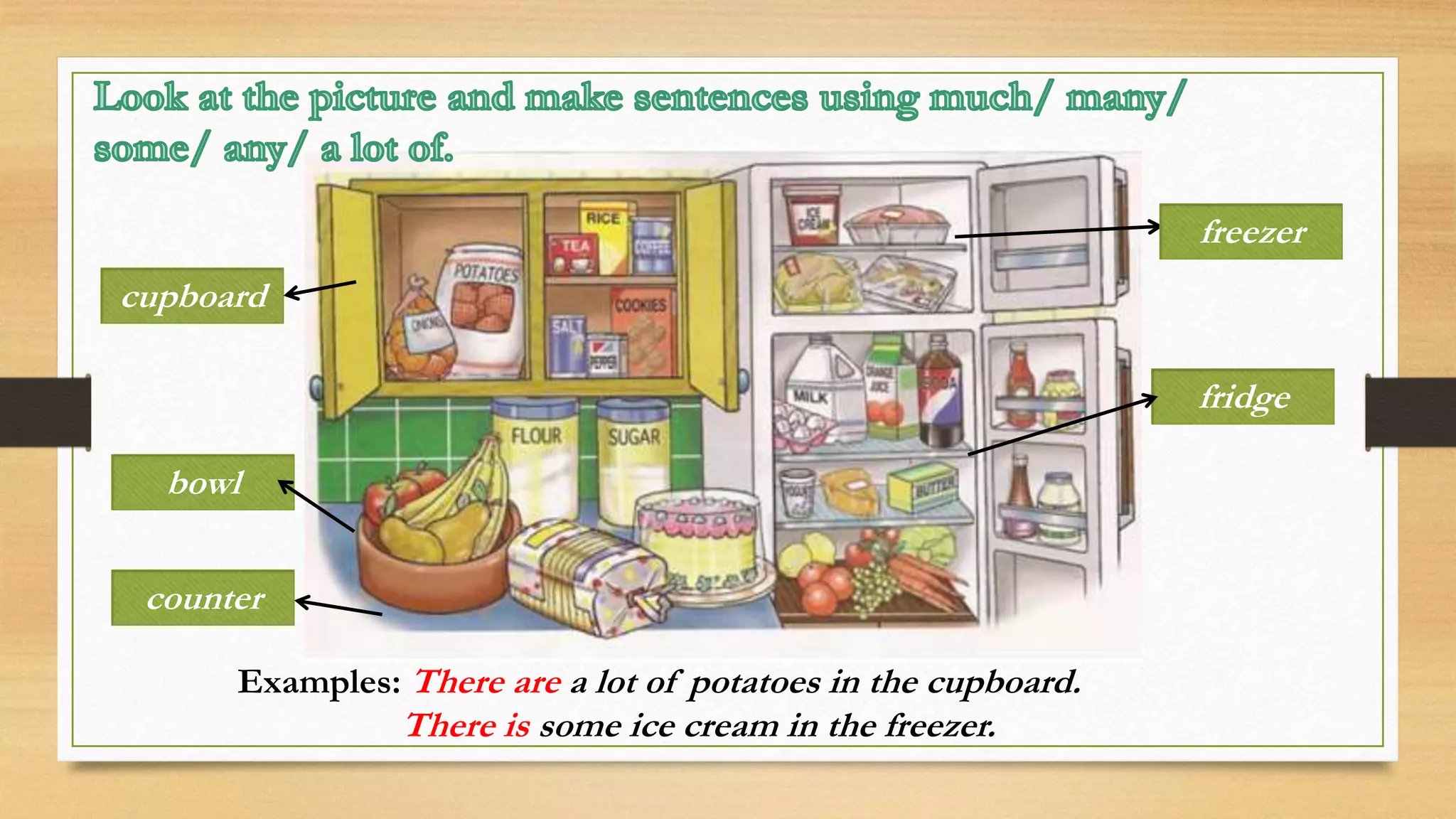 2nd Unit 6 countable and uncountable nouns.pptx
