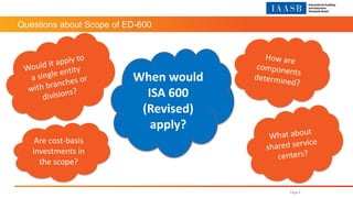 International Standard on Auditing 600 Exposure Draft Webinar - Group ...
