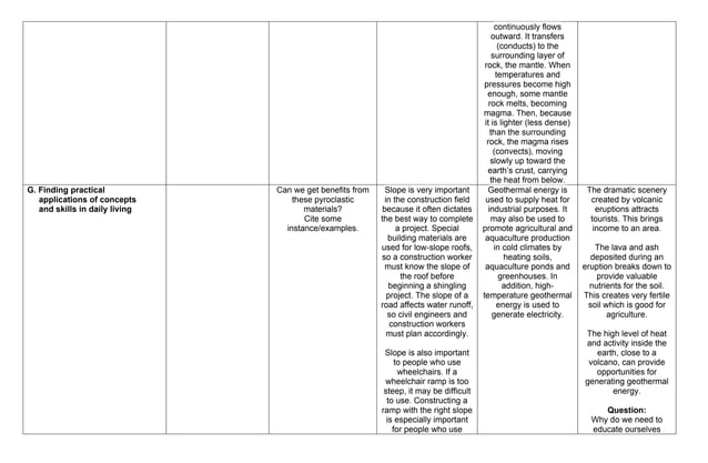 2ND WEEK.docx in grade science 9 quarter | PPT