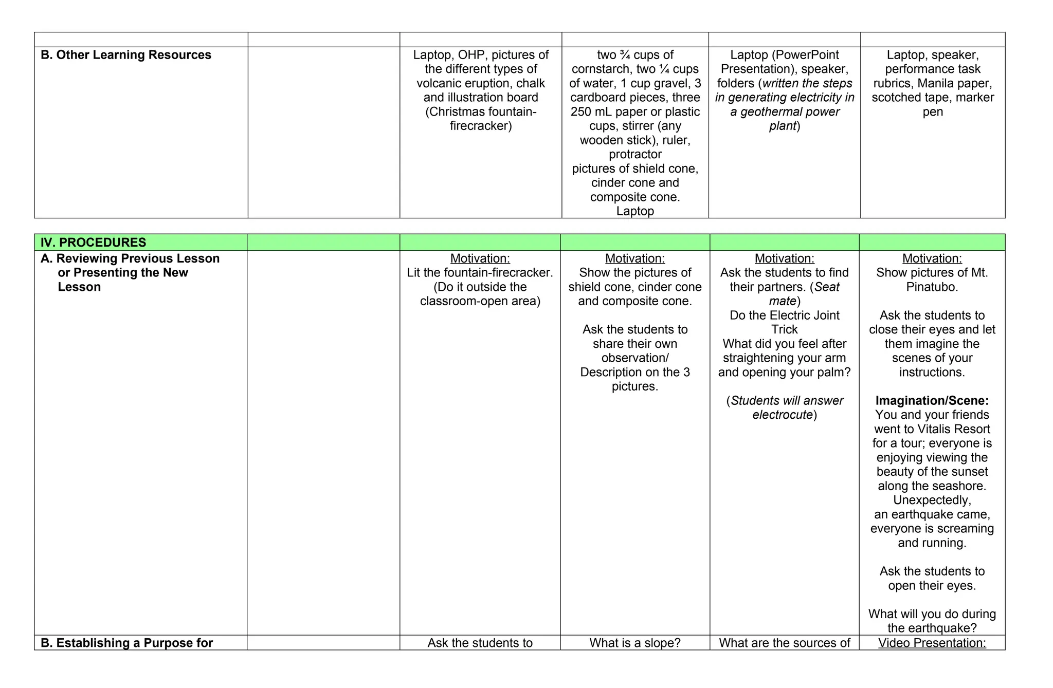 2ND WEEK.docx third quarter in science grade 9 | DOCX