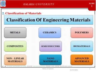 Classification of materials science pptx | PPTX