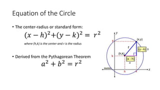 Circles | PPTX | Physics | Science