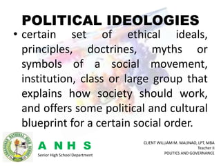 2nd week political ideologies | PPTX