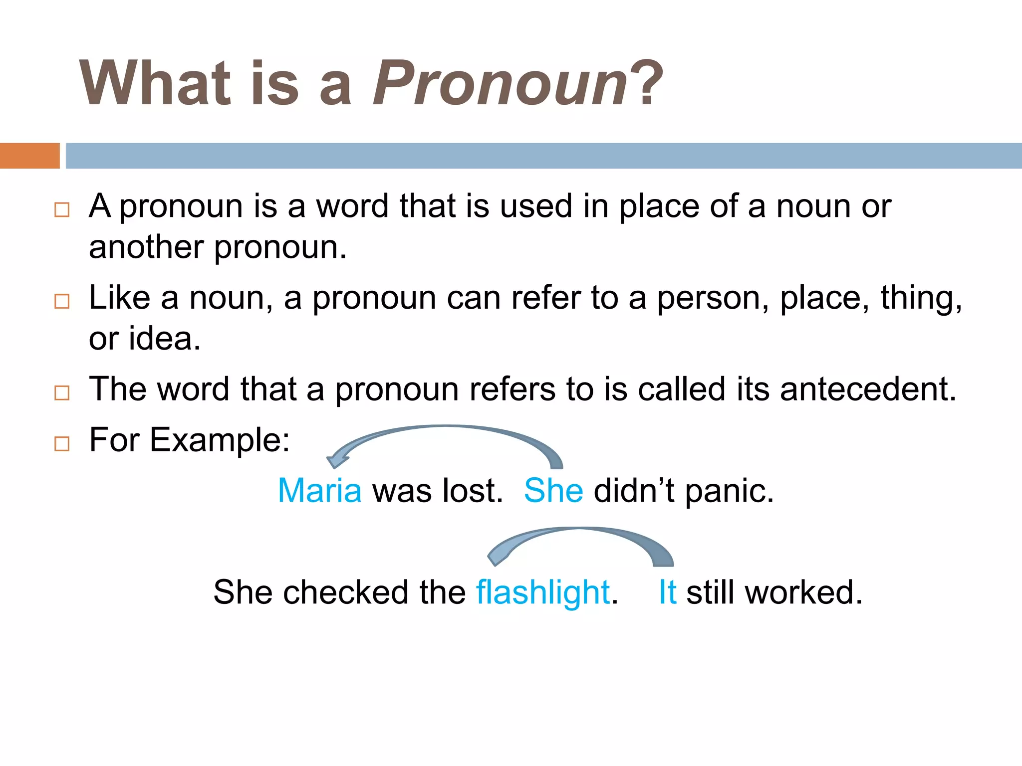 Possessive pronoun.pptx