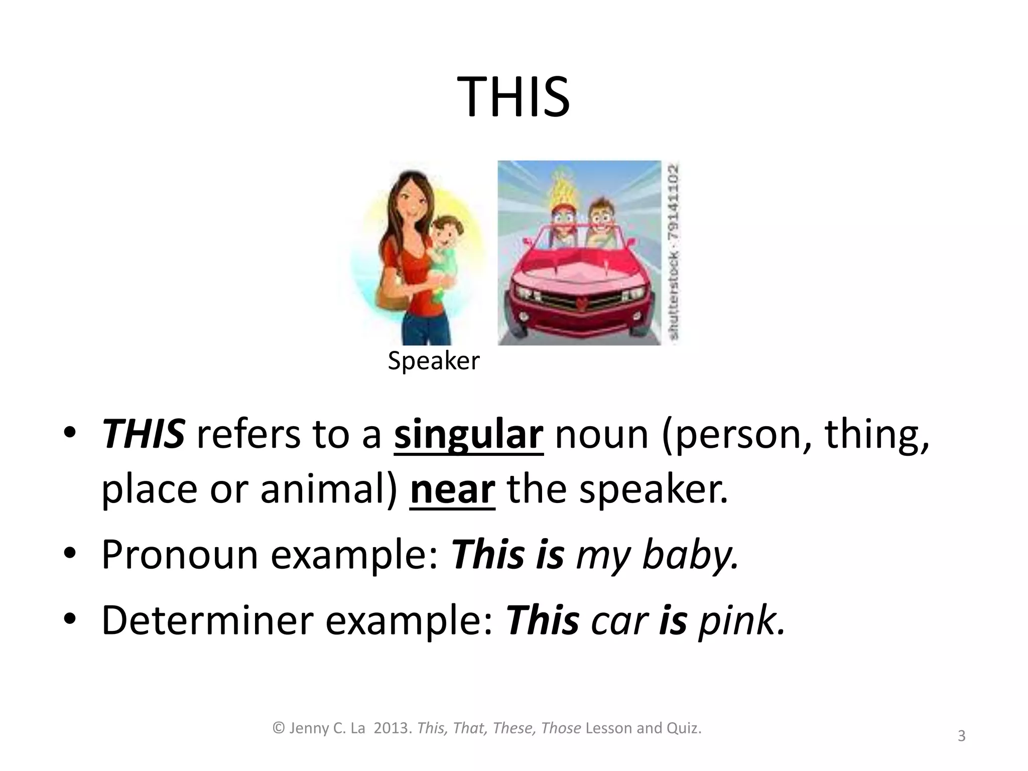 Demonstrative Pronoun and determiner.pptx