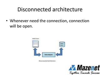 Dotnet- An overview of ASP.NET & ADO.NET- Mazenet solution | PPTX