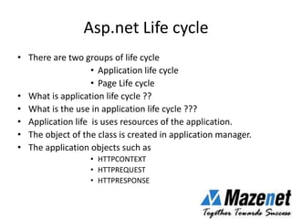 Dotnet- An overview of ASP.NET & ADO.NET- Mazenet solution | PPTX