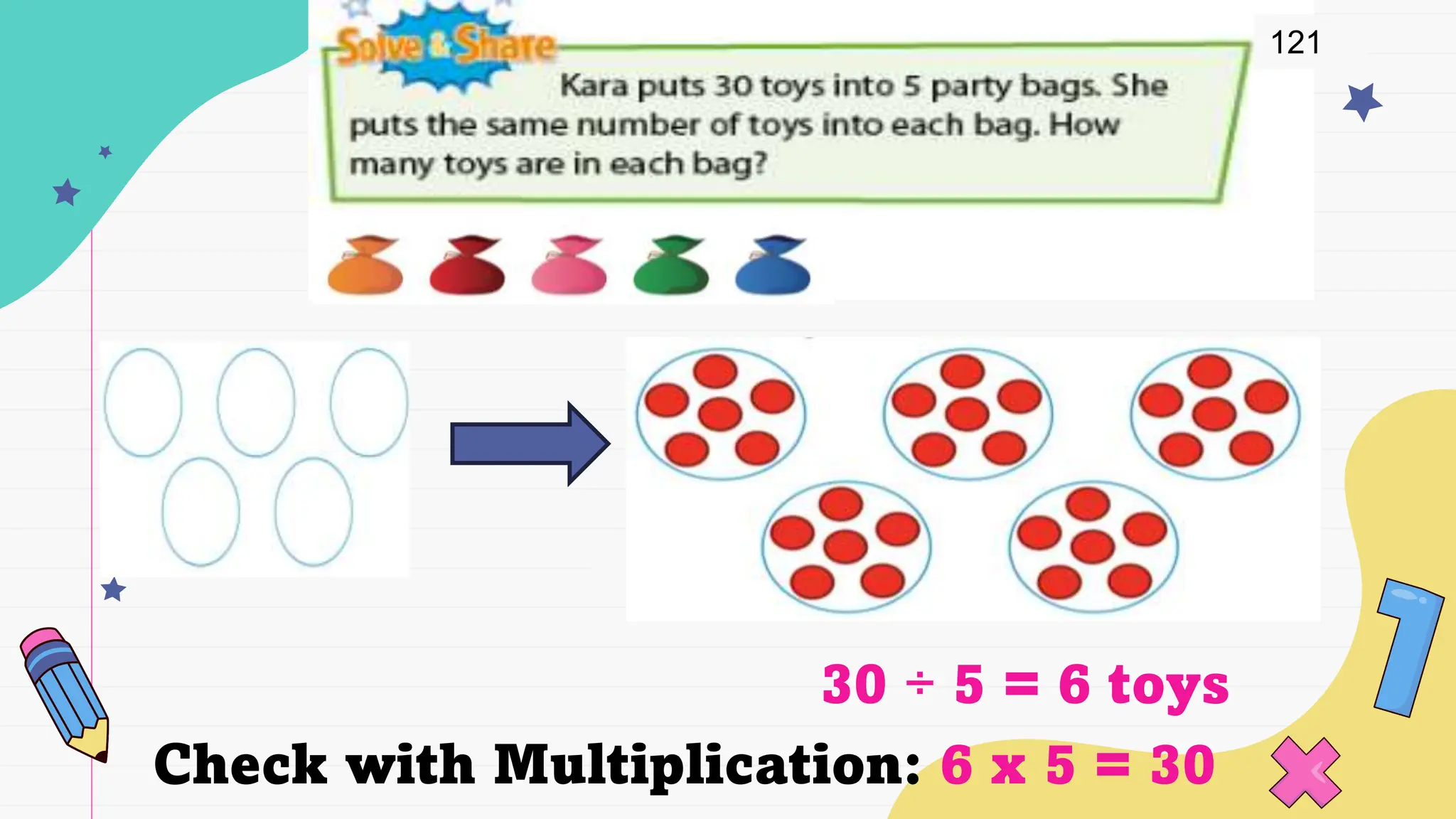 Relate Multiplication and Division 2nd week | PPTX