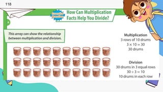Relate Multiplication and Division 2nd week | PPTX