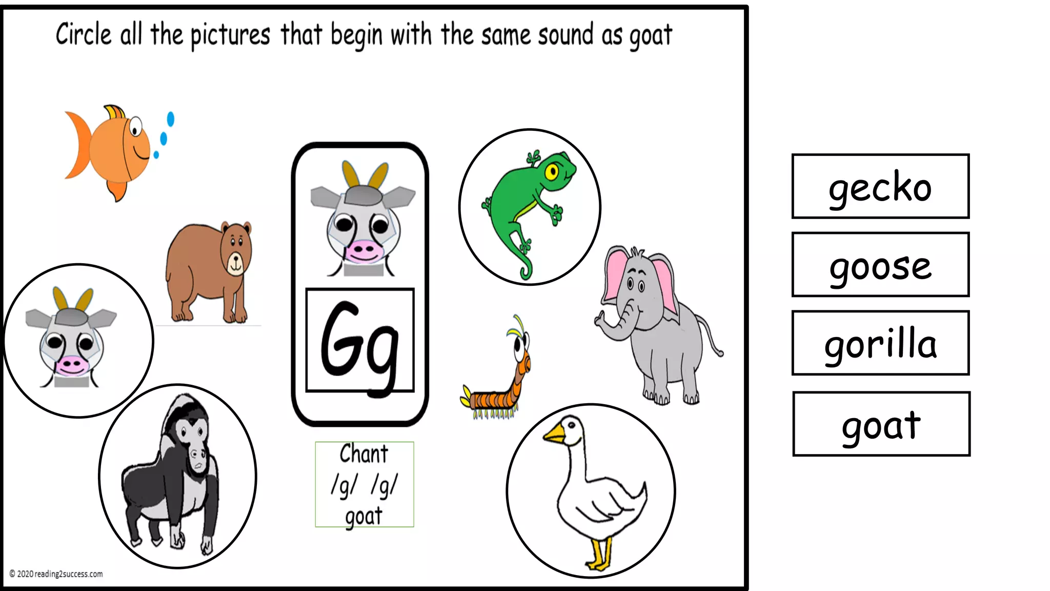 Teaching kids letter names and sounds video 2 (letters f,g,h,i,j) | PDF