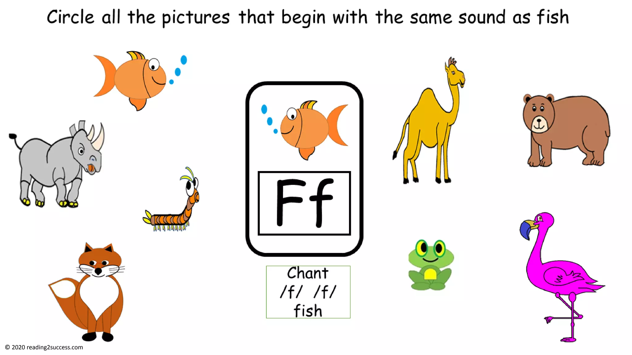 Teaching kids letter names and sounds video 2 (letters f,g,h,i,j) | PDF