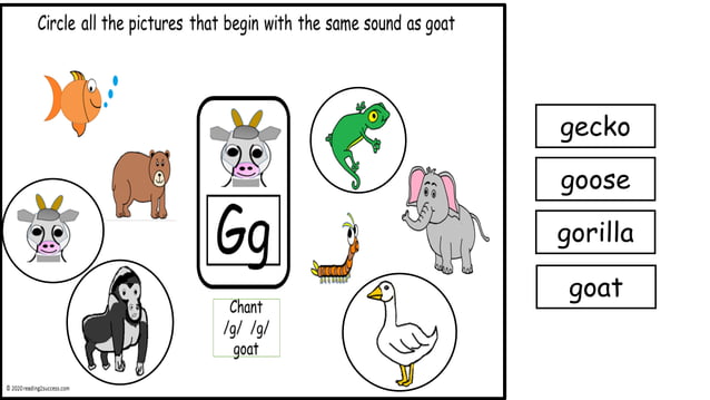 Teaching kids letter names and sounds video 2 (letters f,g,h,i,j) | PDF