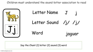 Teaching kids letter names and sounds video 2 (letters f,g,h,i,j) | PDF