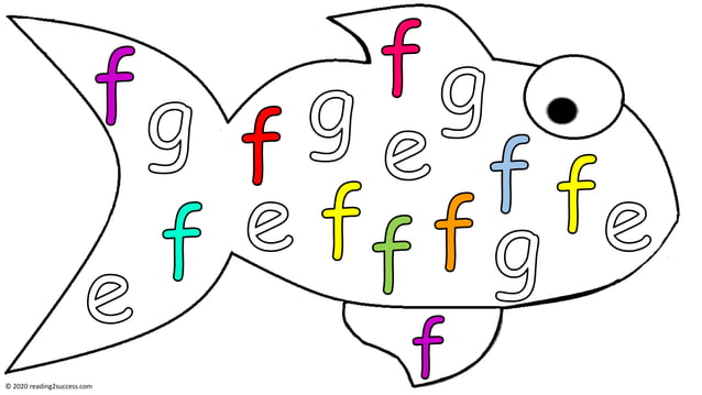 Teaching kids letter names and sounds video 2 (letters f,g,h,i,j) | PDF