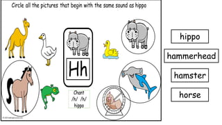 Teaching Kids at Home letter names and letter sounds | PDF