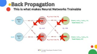 2nd workshop of Computer vision bootcamp :image classification | PDF