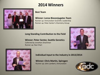 2nd World ADC Awards | PDF