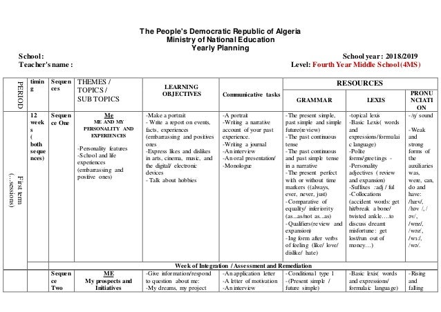 Fourth Year Middle School 4MS Annual Learning Plan fourth-year-middle-school-4ms-annual-learning-plan