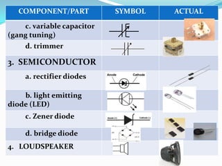 HELE / TLEelectronics | PPTX