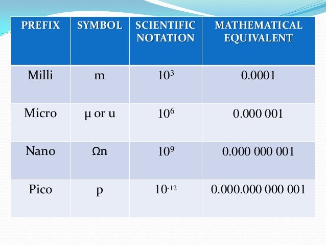 HELE / TLEelectronics