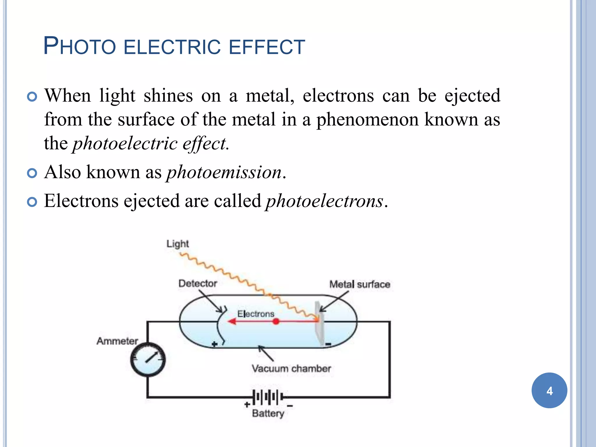 2nd year physics photoelectric effect | PPTX