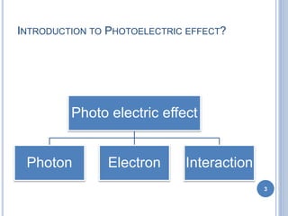 2nd year physics photoelectric effect | PPTX