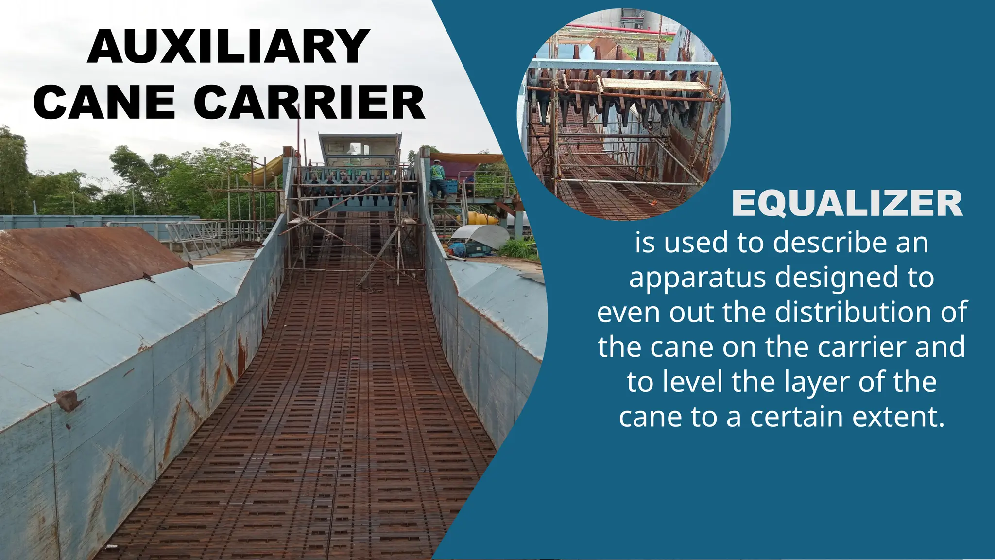 Sugar Cane Milling Presentation includes basic design, process, and ...