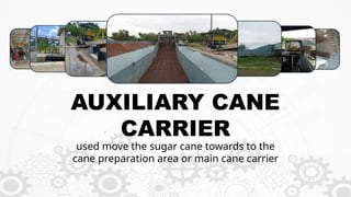 Sugar Cane Milling Presentation includes basic design, process, and ...