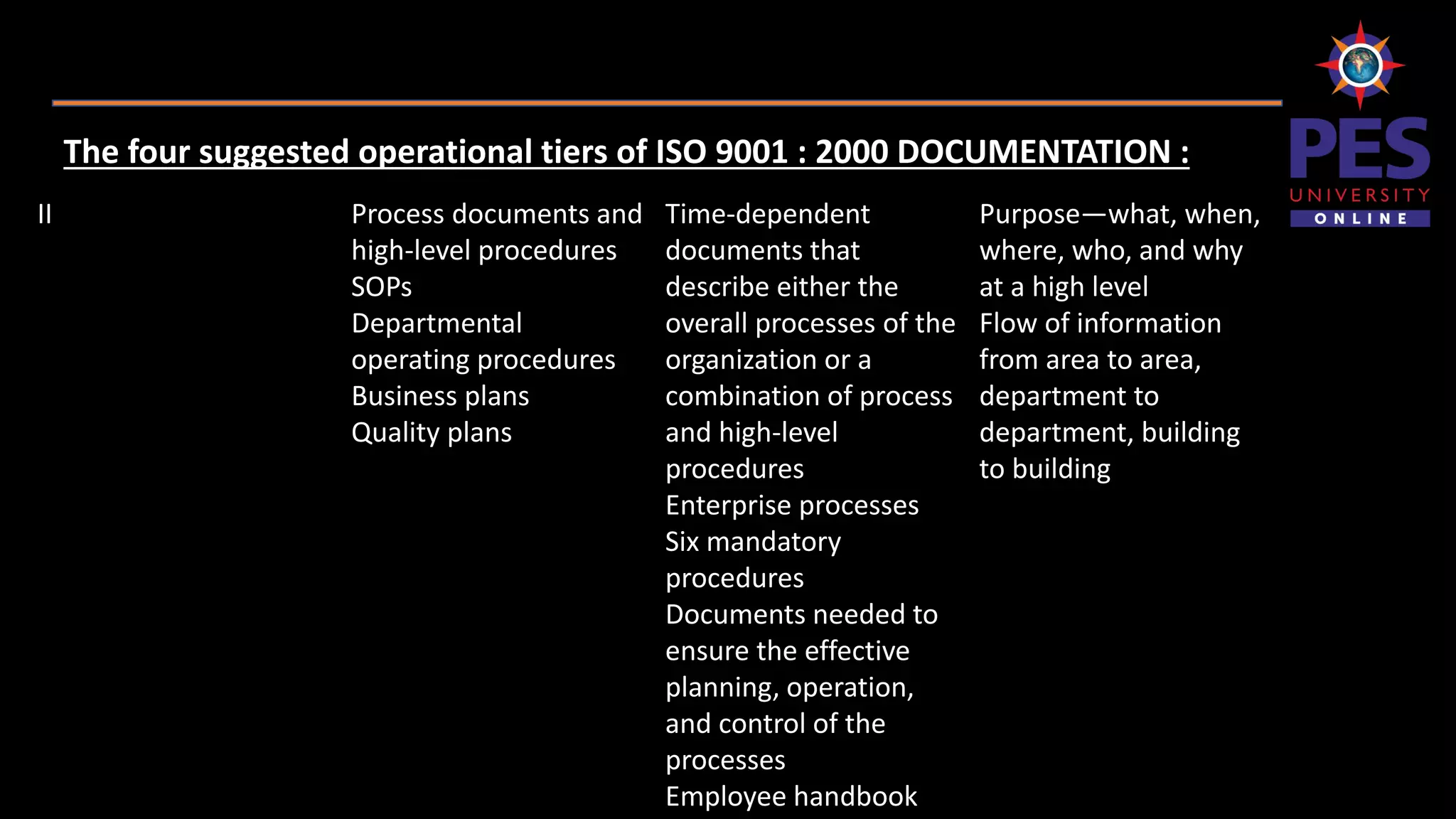 QC AND QA documentation.pptx