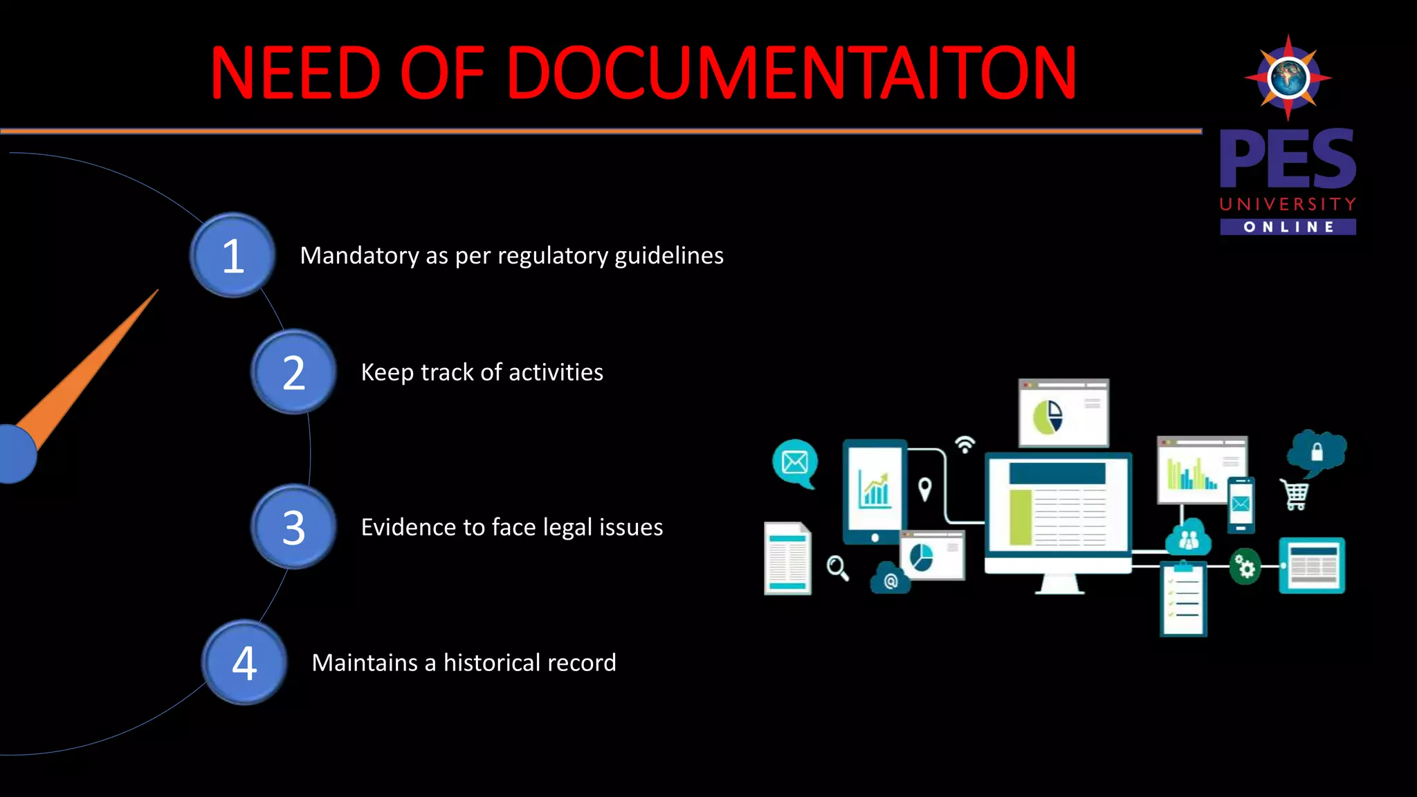 QC AND QA documentation.pptx
