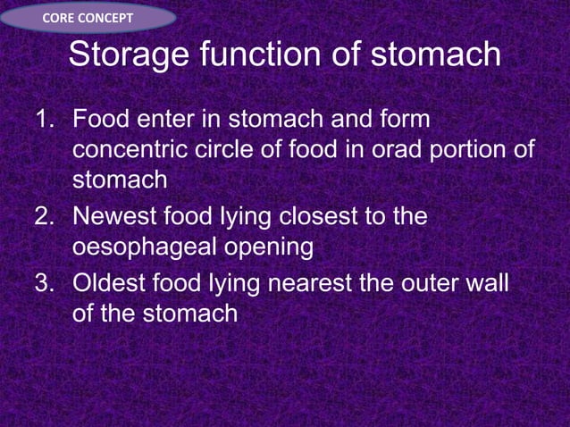 2nd Year_ SGD_Motor functions of stomach, physiology.ppt