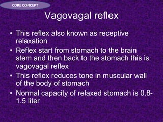 2nd Year_ SGD_Motor functions of stomach, physiology.ppt