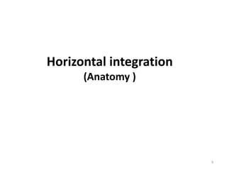 2nd Year_ SGD_Motor functions of stomach, physiology.ppt