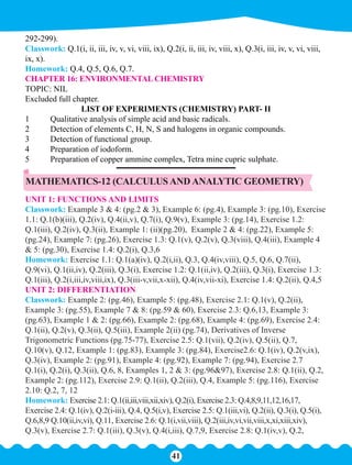 2nd year smart syllabus punjab boards (1) | PDF