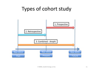 Cohort study - basics | PPTX