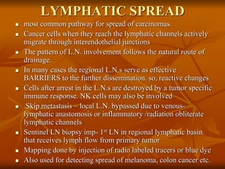 Neoplasia: Metastasis | PPT