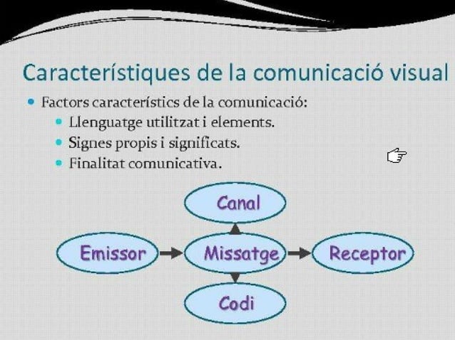 2n eso LA COMUNICACIÓ VISUAL 1ª PART | PPT