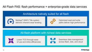 NetApp All Flash storage | PPT
