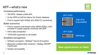 NetApp All Flash storage | PPT