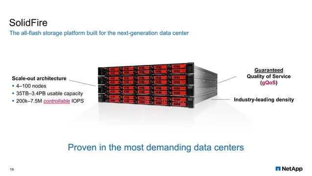 NetApp All Flash storage | PPT