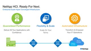 NetApp - Digital Transformation | PPT