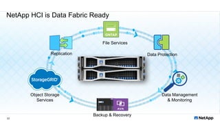 NetApp - Digital Transformation | PPT