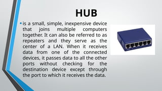 Network Ict Powerpoint Presentation Pptx