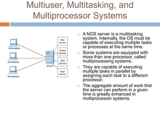INTRODUCTION TO NETWORK OS | PPTX