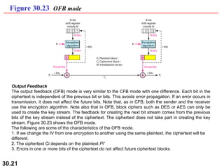2 Network parrallel Fundementalsssss.ppt