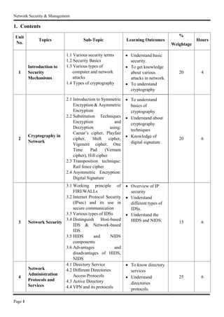 Network and Security Management advanced level of computer network.pdf