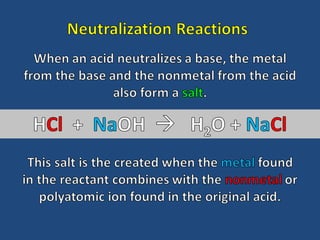 2 neutralization reactions | PPT | Chemistry | Science
